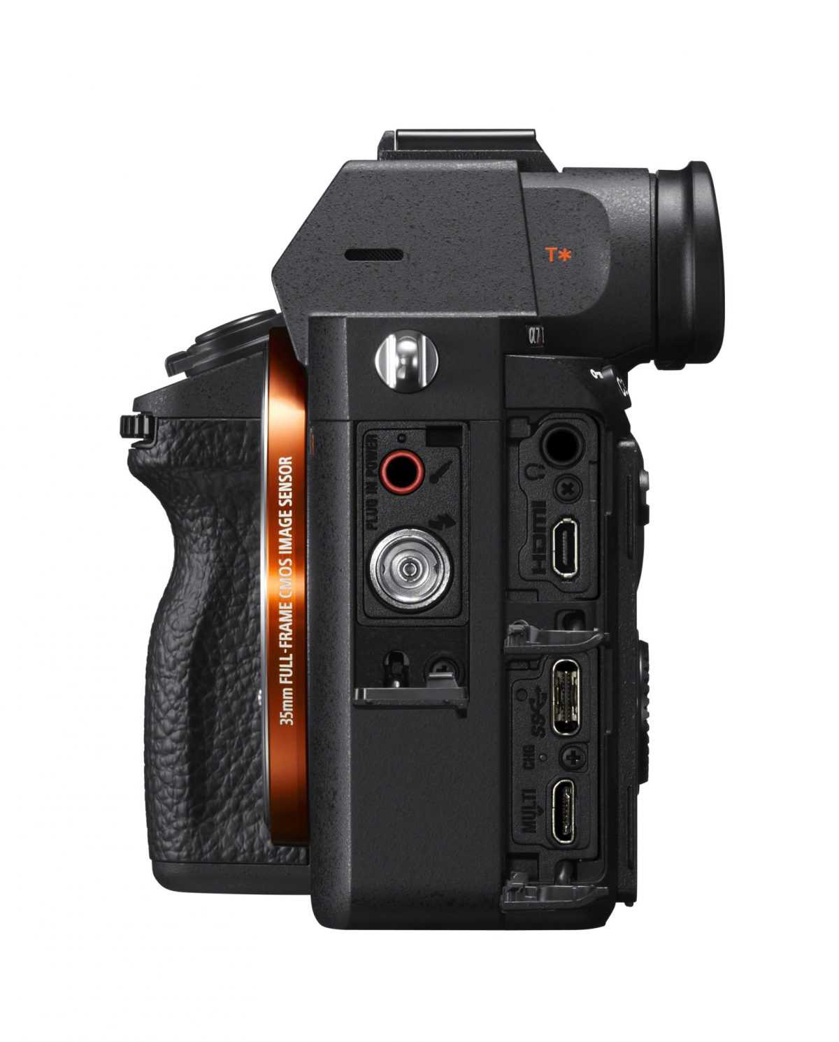 Sony A7RIII review